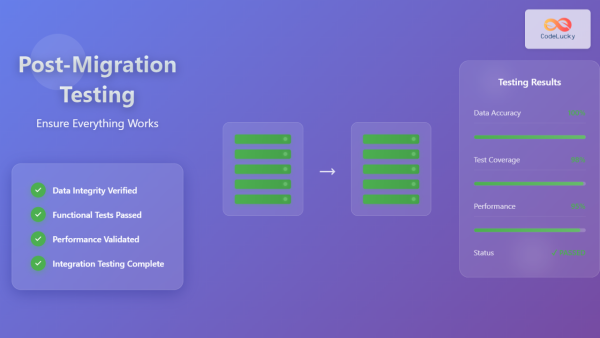 Post-Migration Testing: Comprehensive Guide to Ensure Everything Works ...