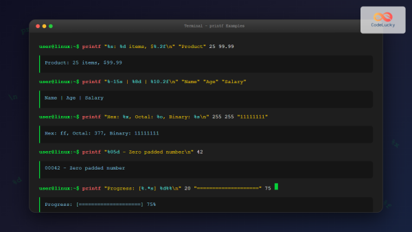 Echo Command In Linux Complete Guide To Print Text And Variables In Terminal Codelucky