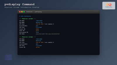 pvcreate Command Linux: Complete Guide to Creating Physical Volumes for LVM - CodeLucky