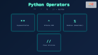 What do these operators mean (** , ^ , %, //)? - Python Guide - CodeLucky