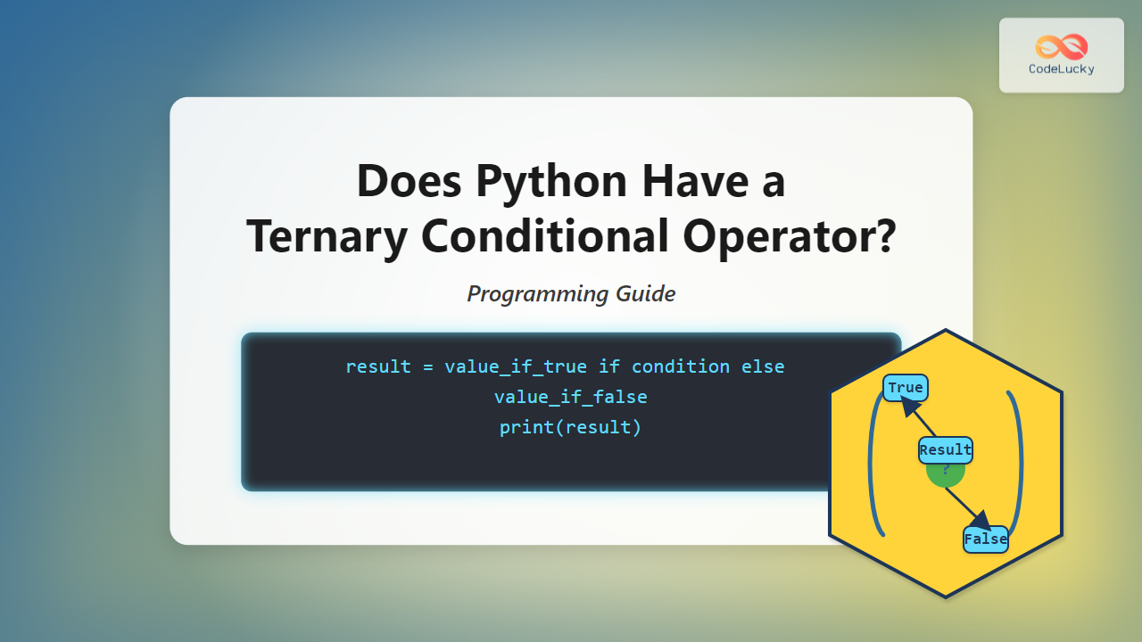 How to Generate a Random Int in C? - Programming Guide - CodeLucky