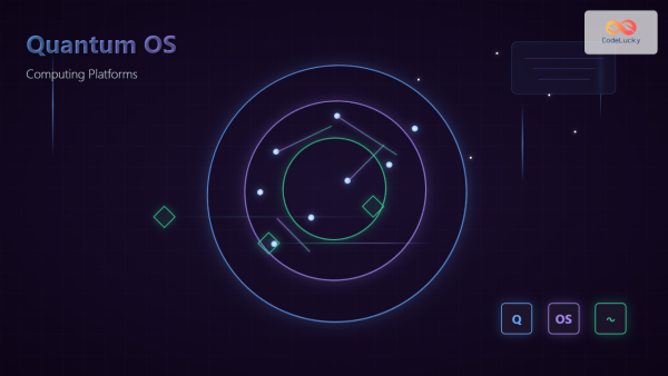 Quantum Operating System: The Future of Quantum Computing Platforms - CodeLucky