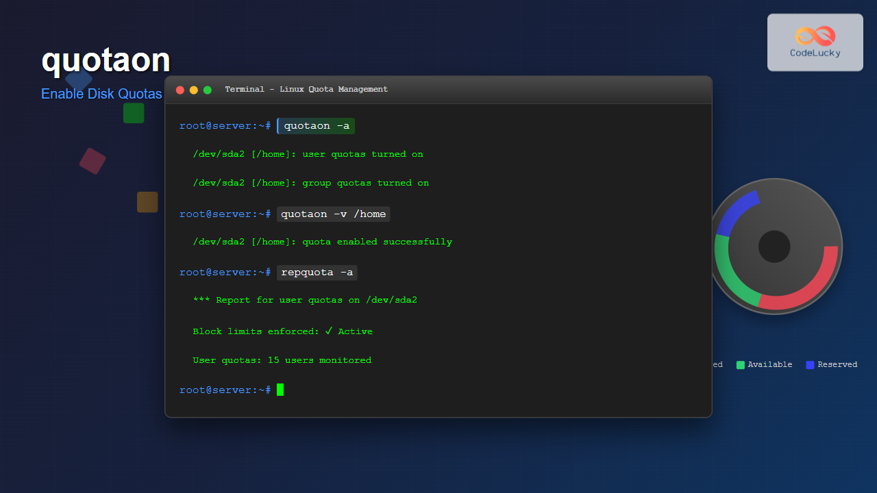 ulimit Command Linux: Complete Guide to Setting User Resource Limits - CodeLucky