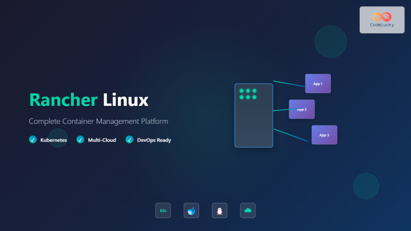 Minikube Linux: Complete Guide to Local Kubernetes Development - CodeLucky