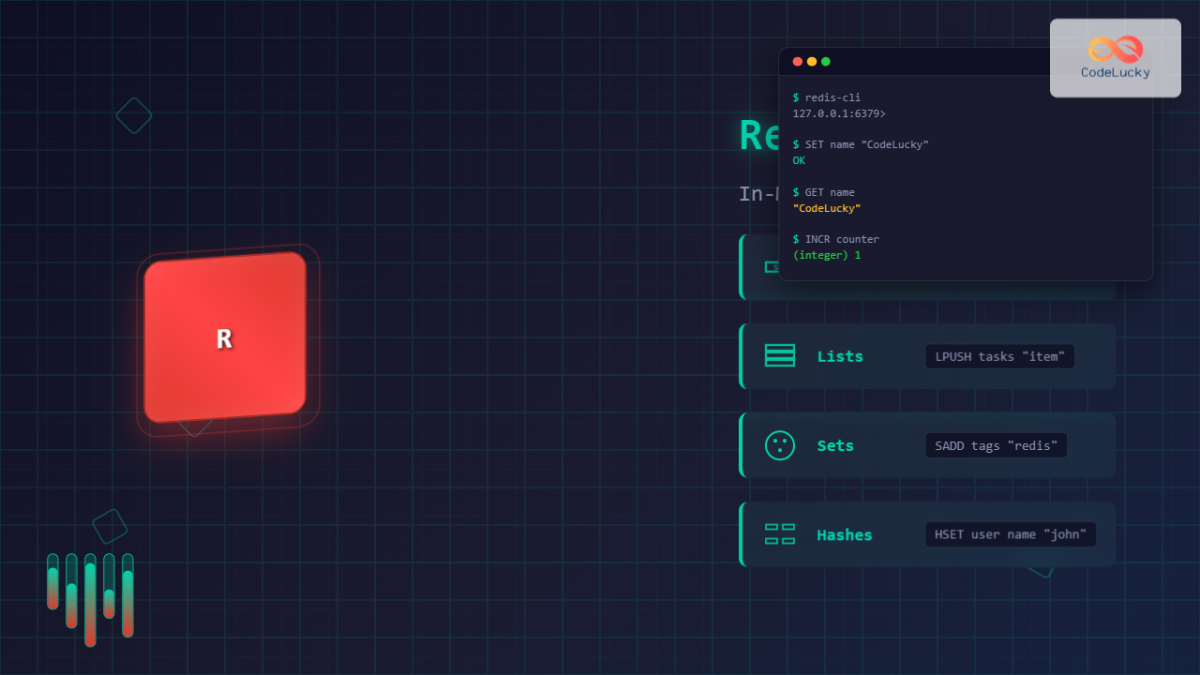 Redis Linux: Complete Guide to In-Memory Data Structure Store Installation and Commands - CodeLucky