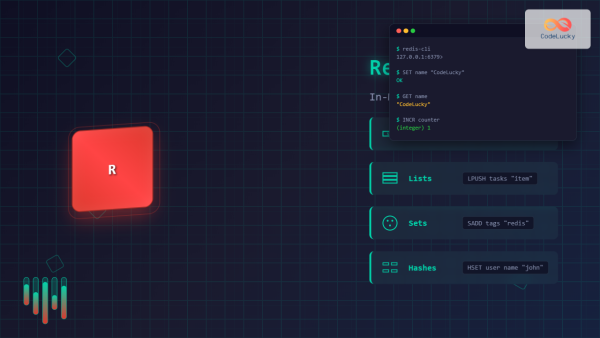 Redis Linux: Complete Guide to In-Memory Data Structure Store ...