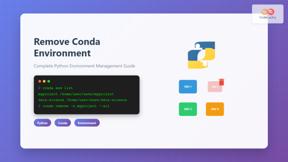 How to Remove a Conda Environment in Python: Complete Guide - CodeLucky