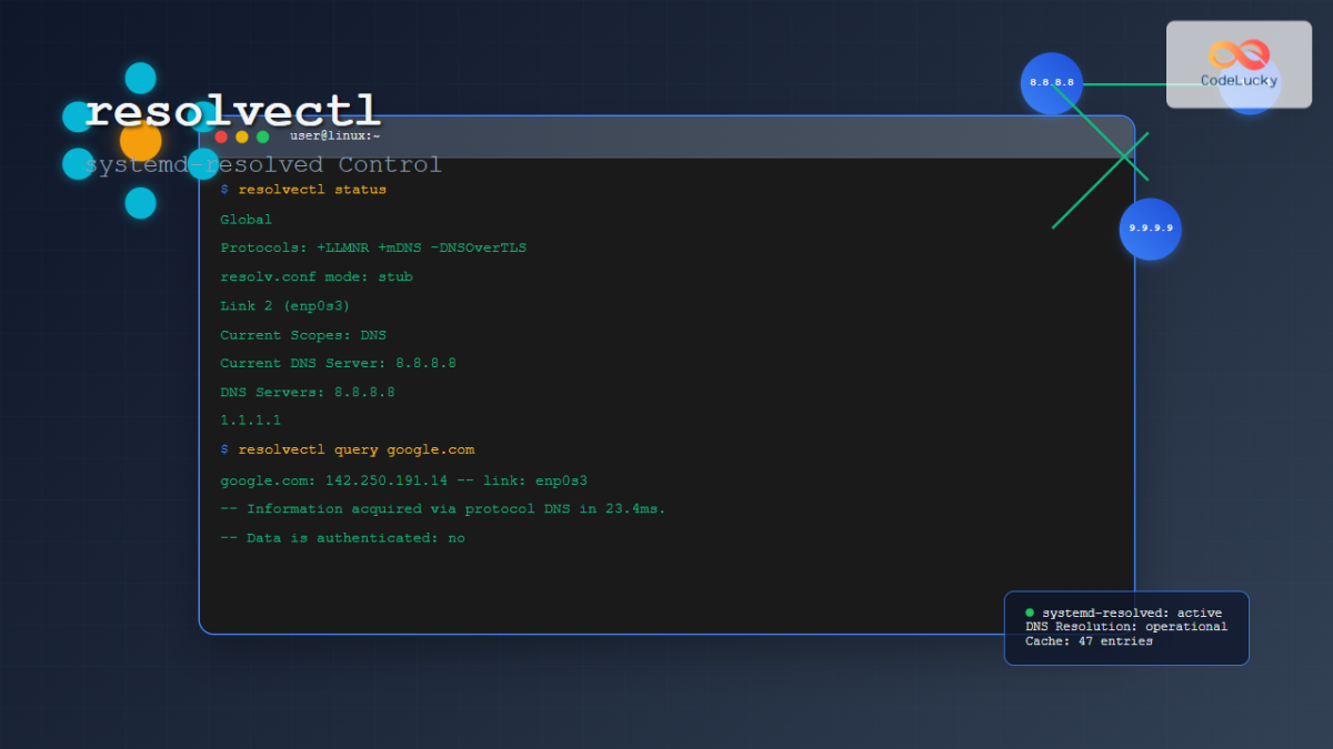 systemd-resolved Linux: Complete Guide to Network Name Resolution Management - CodeLucky