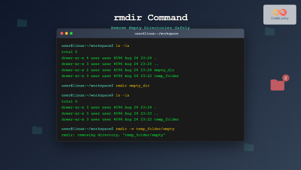 rmmod Command Linux: Complete Guide to Remove Kernel Modules Safely ...