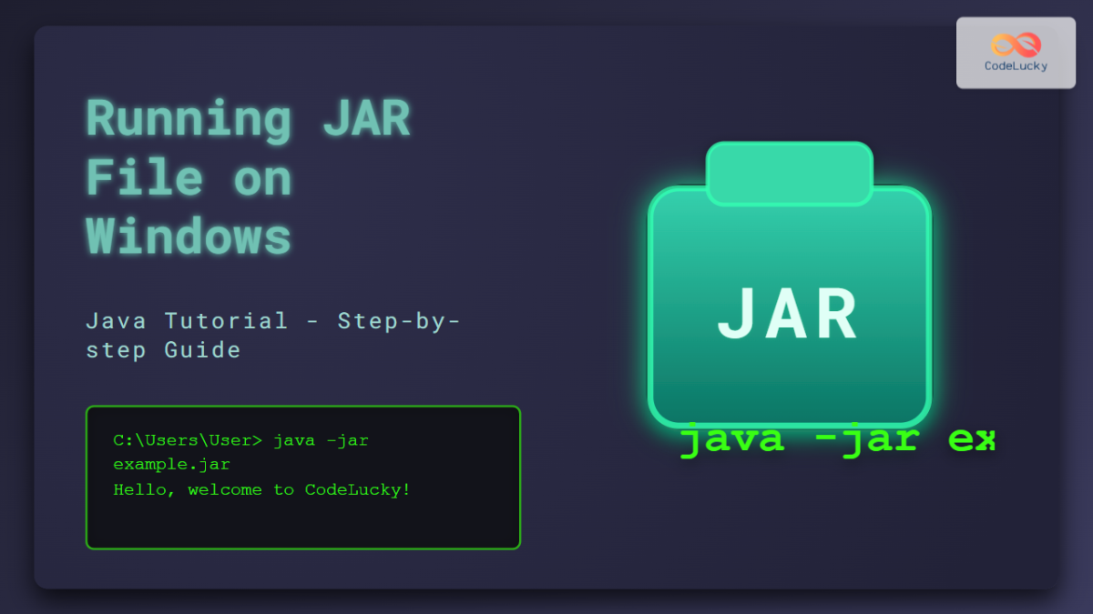 Running JAR File on Windows: Step-by-Step Java Tutorial for Beginners - CodeLucky
