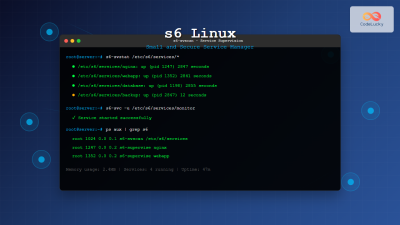 systemd Linux: Complete Guide to System and Service Manager - CodeLucky