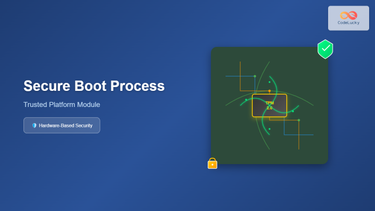 efibootmgr Command Linux: Complete Guide to EFI Boot Manager Control - CodeLucky