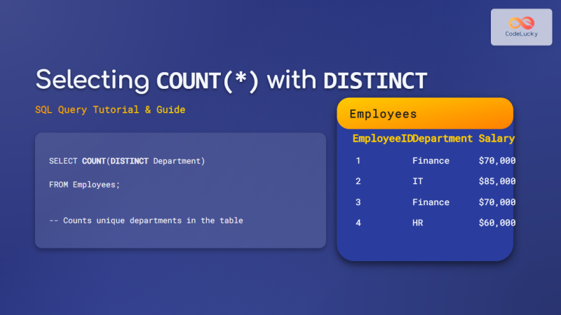 Selecting COUNT(*) with DISTINCT - SQL Query Tutorial for Accurate Results - CodeLucky