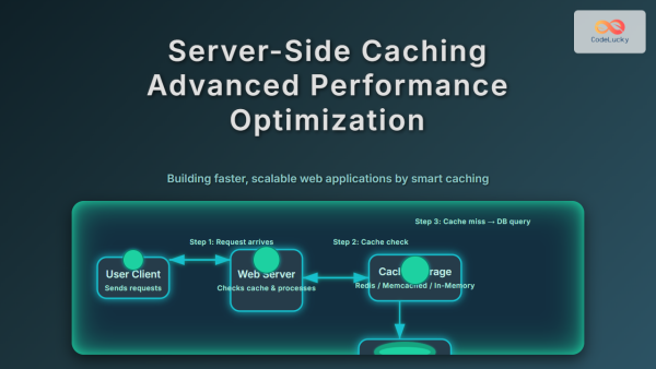 Server-Side Caching: Advanced Performance Optimization Techniques for ...