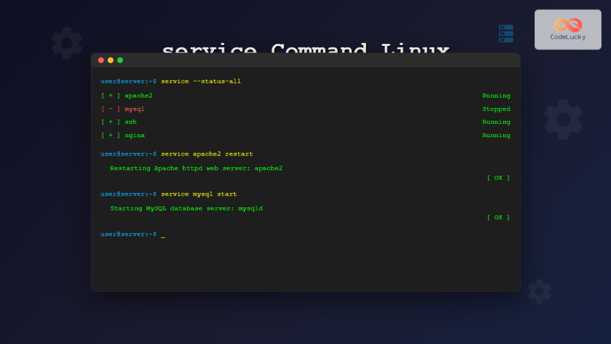 Init Command Linux Complete Guide To Process Control And System Initialization Codelucky