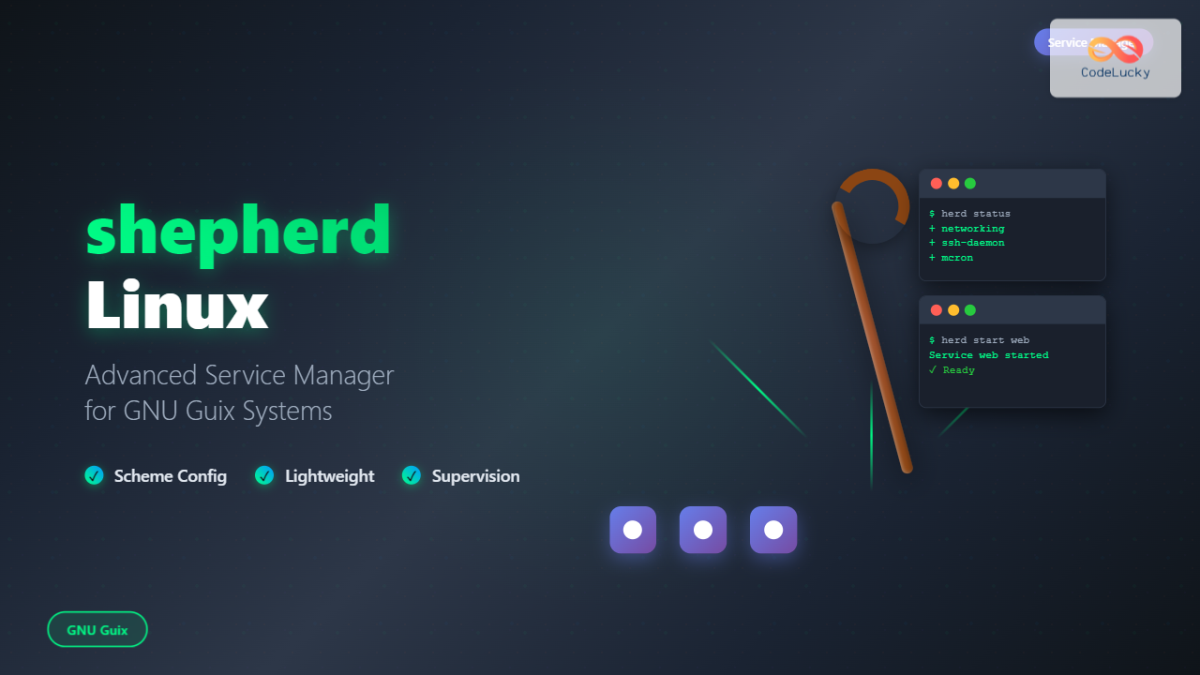 systemctl Command Linux: Complete Guide to Control Systemd Services - CodeLucky