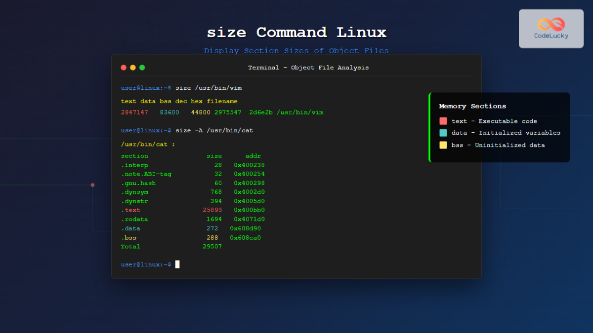 objdump Command Linux: Complete Guide to Display Object File ...