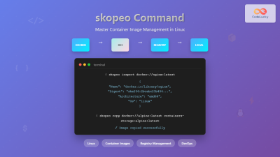 buildah Command Linux: Complete Guide to Container Image Building - CodeLucky