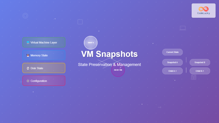 Clone Virtual Machine: Complete Guide to VM Duplication Techniques and ...