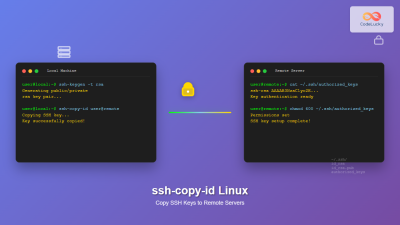 ssh-copy-id Linux: Complete Guide to Copying SSH Keys to Remote Servers - CodeLucky