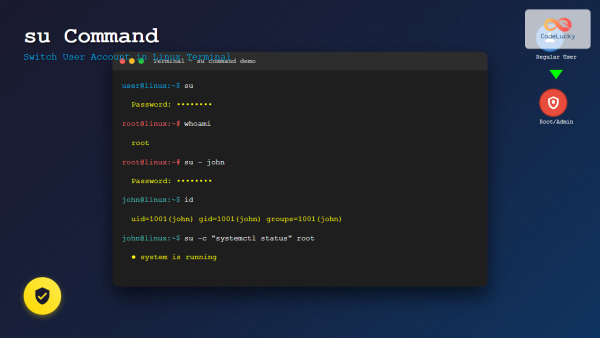 ssh-copy-id Linux: Complete Guide to Copying SSH Keys to Remote Servers ...