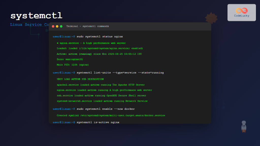 localectl Command Linux: Complete Guide to System Locale Management ...