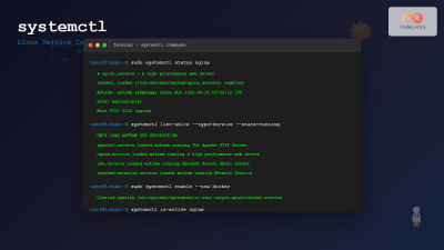 systemctl Command Linux: Complete Guide to Control Systemd Services - CodeLucky