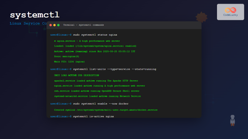 systemctl Command Linux: Complete Guide to Control Systemd Services - CodeLucky