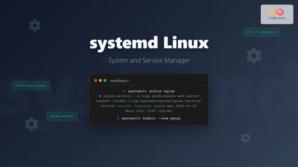 Systemd Networkd Linux Complete Network Configuration Manager Guide Codelucky