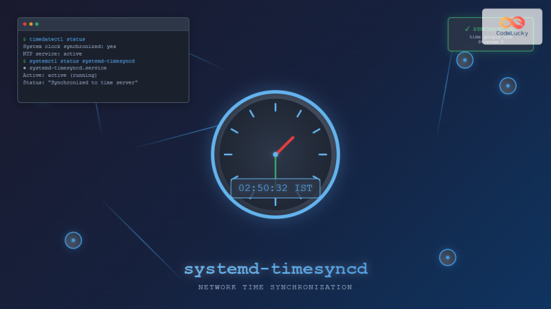 systemd-timesyncd Linux: Complete Guide to Network Time Synchronization - CodeLucky
