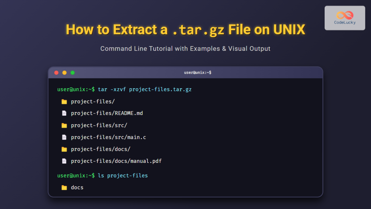 Linux Kernel: Monolithic Kernel Architecture Deep Dive Guide - CodeLucky