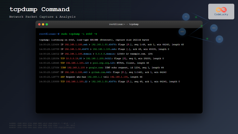 Rsyslog Command Linux System Logging Configuration With Examples Codelucky