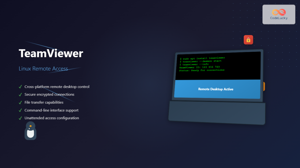 Anydesk Linux Complete Remote Desktop Solution Guide For Linux Users Codelucky