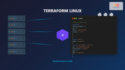 Terraform Linux: Complete Infrastructure as Code Management Guide - CodeLucky