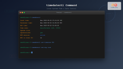 ntpd Command Linux: Complete Guide to Network Time Protocol Daemon Management - CodeLucky