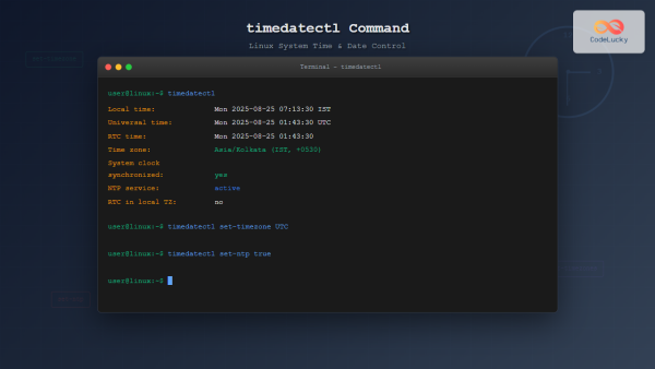 Hostnamectl Command Linux Complete Guide To System Hostname Management Codelucky