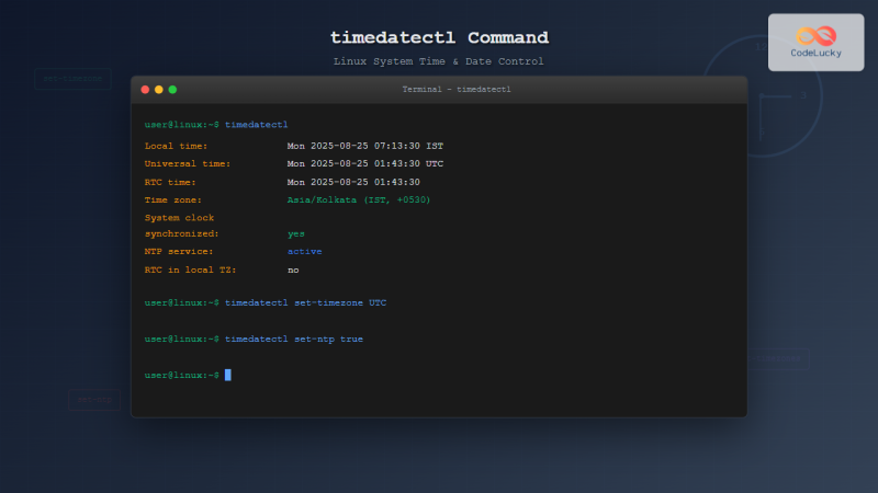 timedatectl Advanced Linux: Complete Time and Date Management Guide - CodeLucky