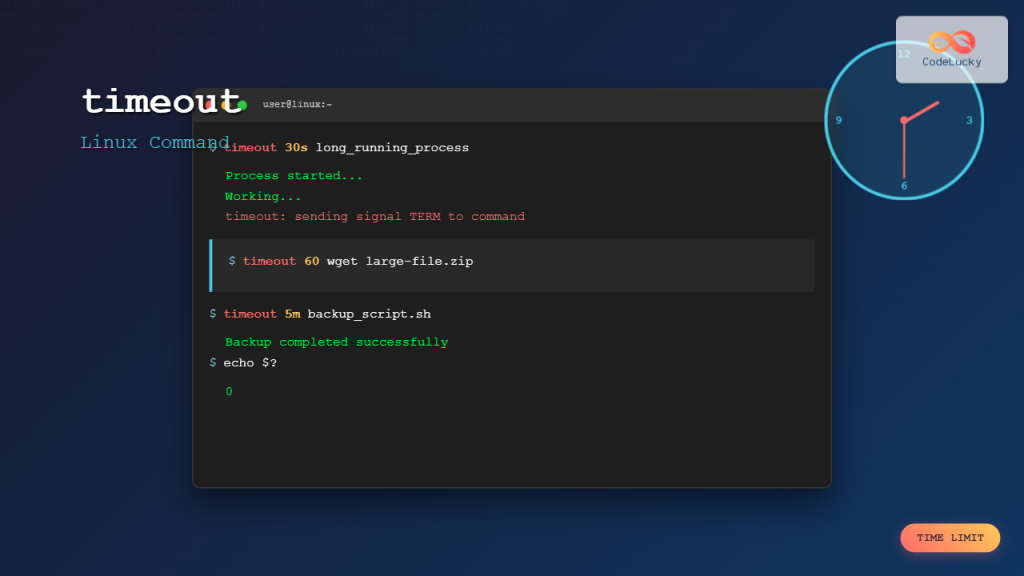 at Command Linux: Complete Guide to Schedule One-time Tasks with ...