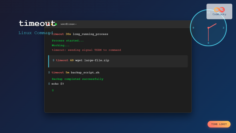kill Command in Linux: Complete Guide to Terminate Processes by PID - CodeLucky