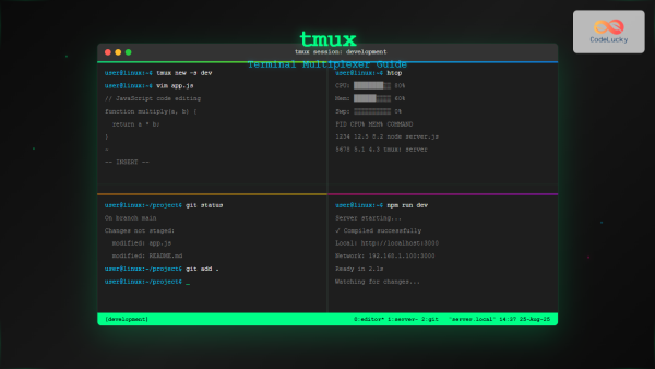 Tmux Command Linux Complete Terminal Multiplexer Guide With Examples Codelucky