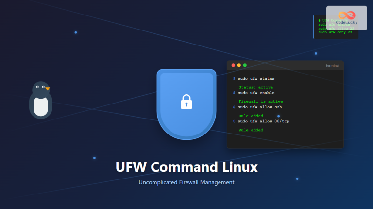 Iptables Command Linux Complete Guide To Configure Firewall Rules Codelucky