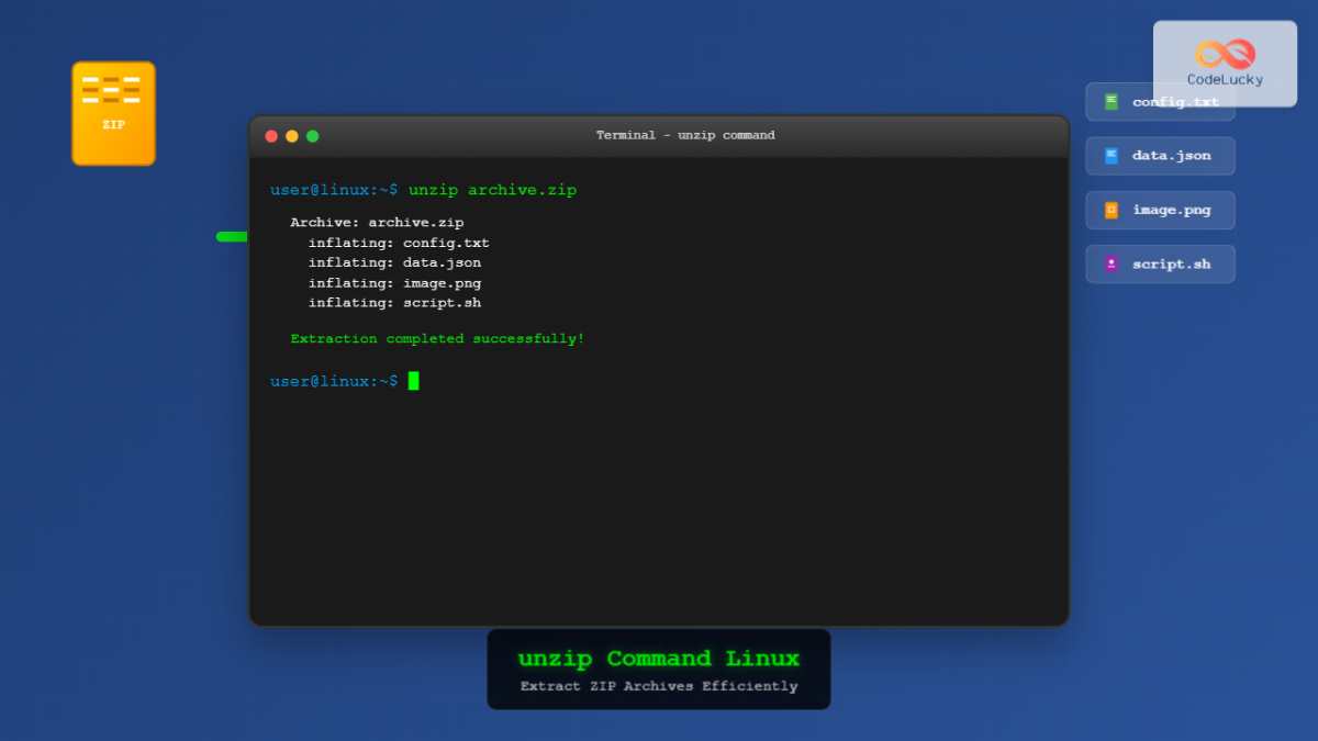 wget Command Linux: Complete Guide to Download Files from Internet - CodeLucky