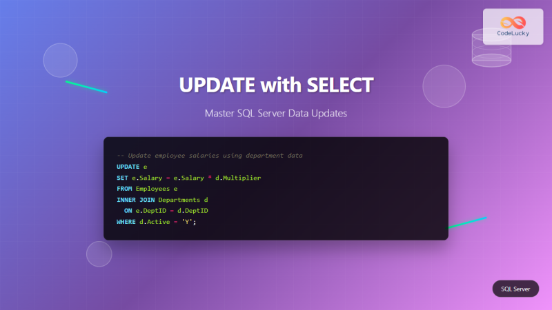 How to Update Data Using SELECT in SQL Server: Complete Guide with Examples - CodeLucky