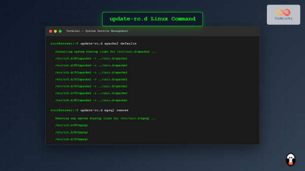 update-rc.d Command Linux: Complete Guide to Managing System Services and Run Levels - CodeLucky