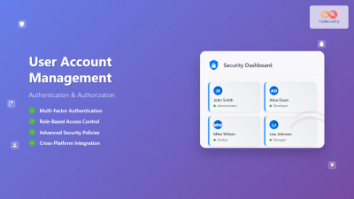 User Account Management: Complete Guide to Authentication and ...