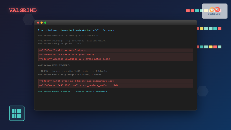 Gdb Command Linux Complete Gnu Debugger Tutorial For Developers Codelucky