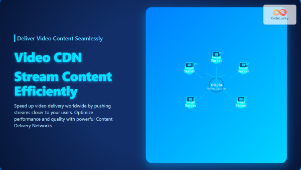 Video CDN: Stream Video Content Efficiently with CDN Technology - CodeLucky
