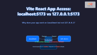 Vite: Application Works on localhost:5173 but Not on 127.0.0.1:5173 - React.js Troubleshooting ...