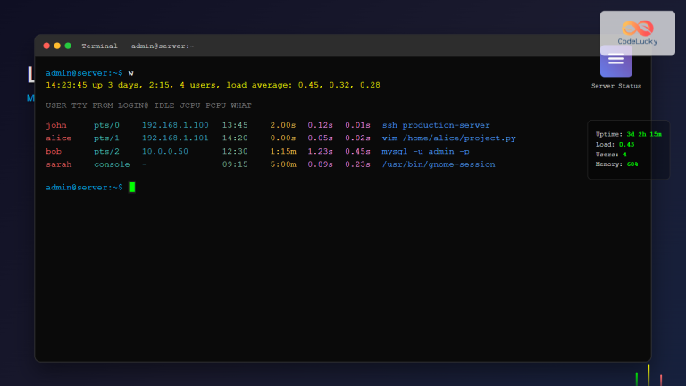 Wc Command Linux Complete Guide To Count Lines Words And Characters In Files Codelucky