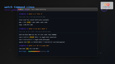 rrdtool Command Linux: Complete Guide to Round Robin Database Tool - CodeLucky